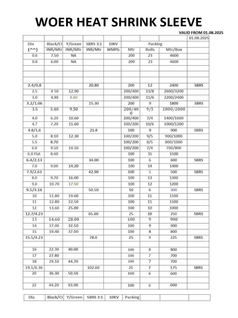 WOER Heat Shrink Sleeve Price List | PDF