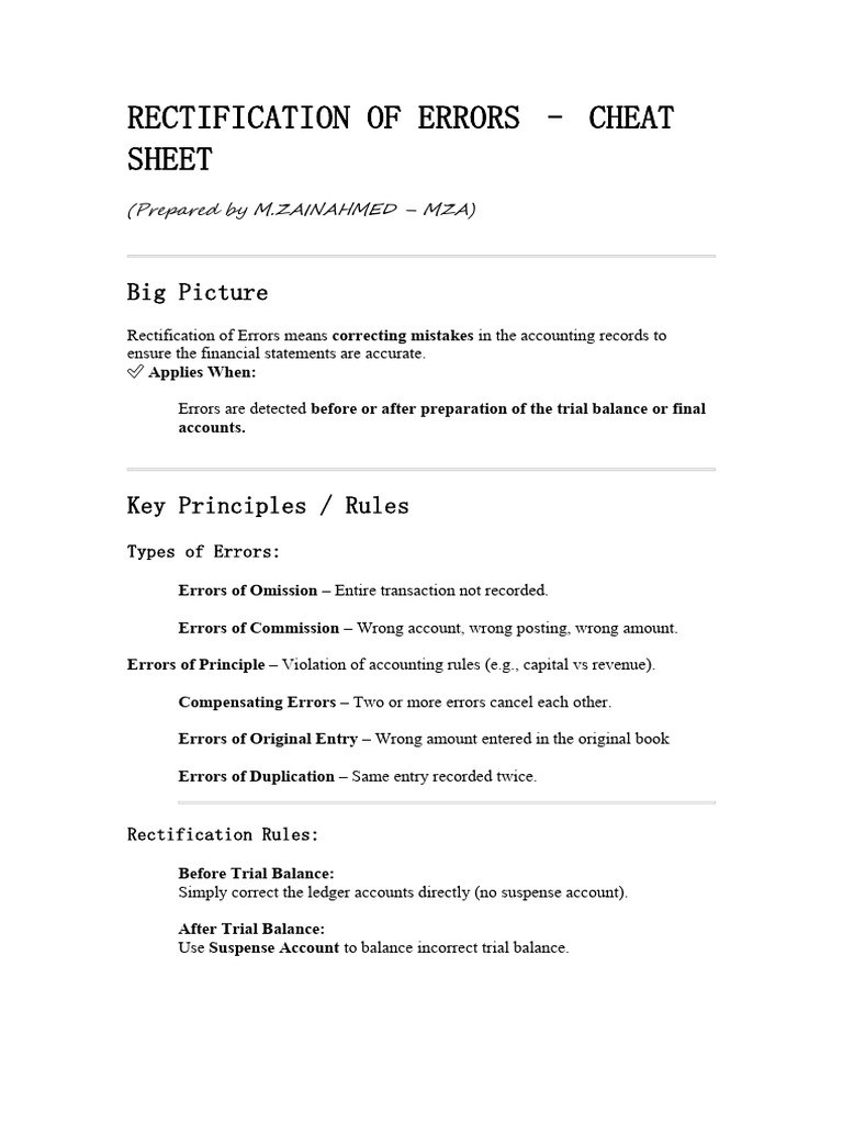 Rectification of Error by MZA | PDF | Debits And Credits | Expense