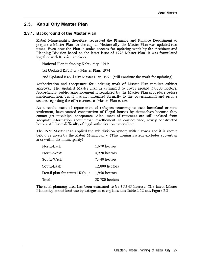 Kabul City Master Plan Overview | PDF | Afghanistan | Building