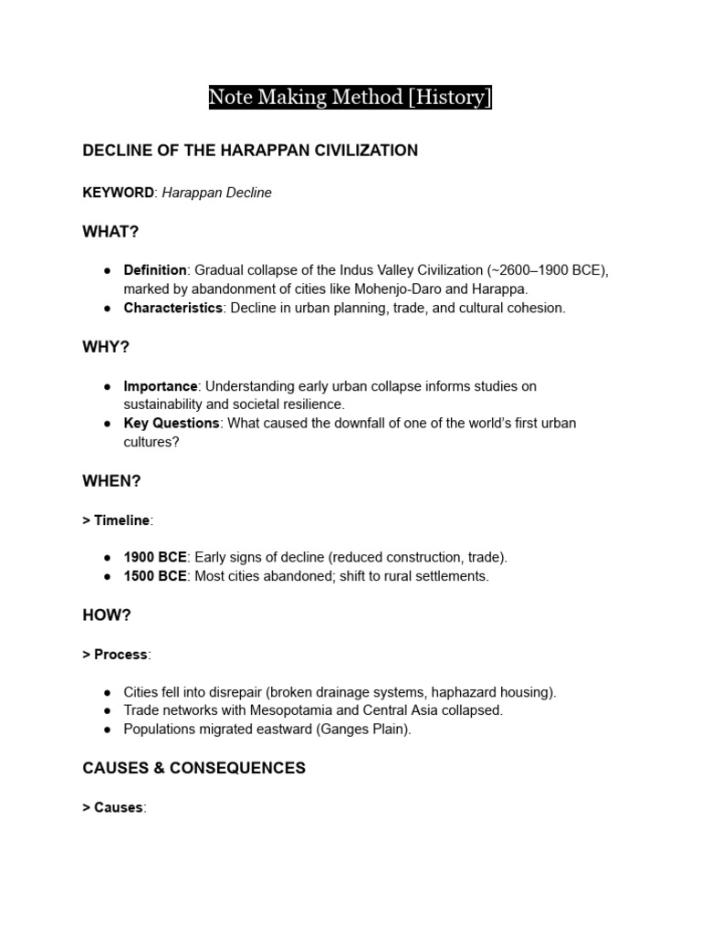 HNote Making Method | PDF