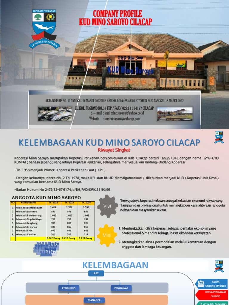 Compro KUD - Tamu | PDF