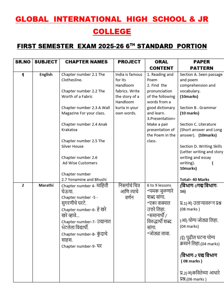 6th Grade First Semester Exam Overview | PDF