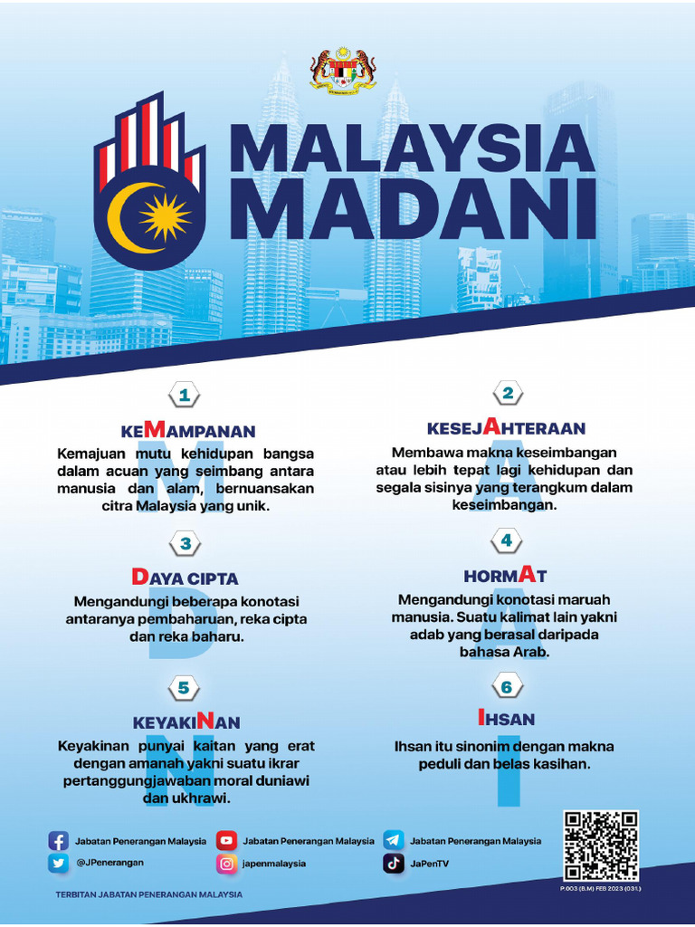 Poster Malaysia Madani | PDF