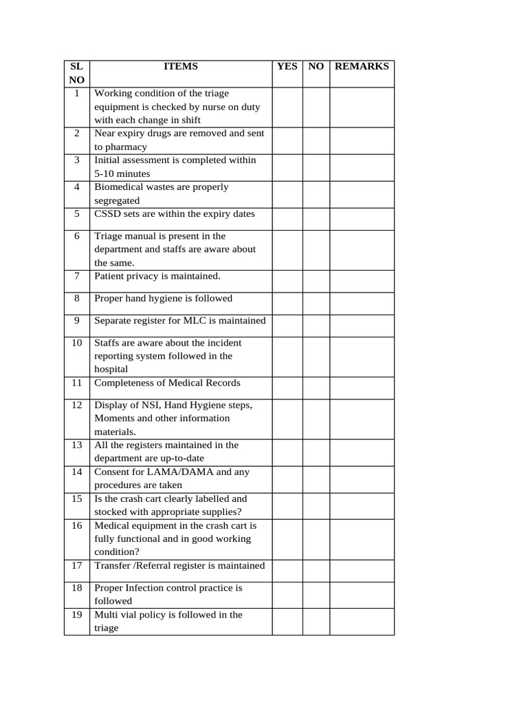 Triage Equipment and Protocol Checklist | PDF