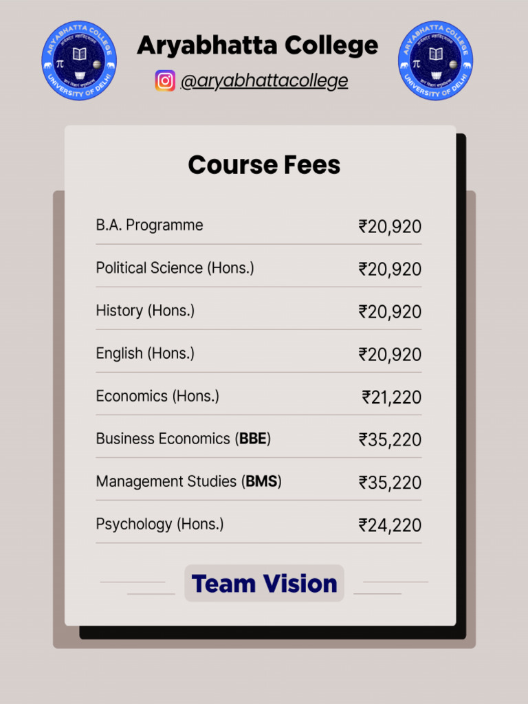 Courses Fee | PDF