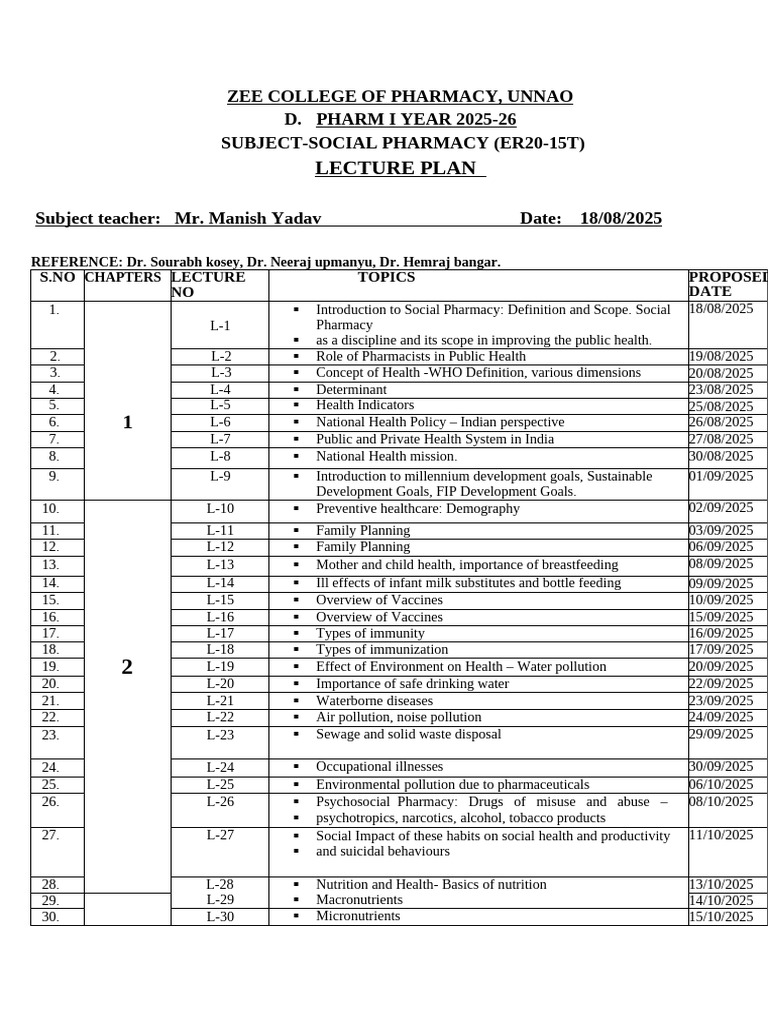 Social Pharmacy Lecture Plan 2025-26 | PDF | Infection | Epidemiology