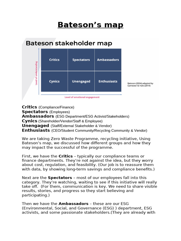 Stakeholder Mapping for Zero Waste Program | PDF | Recycling ...