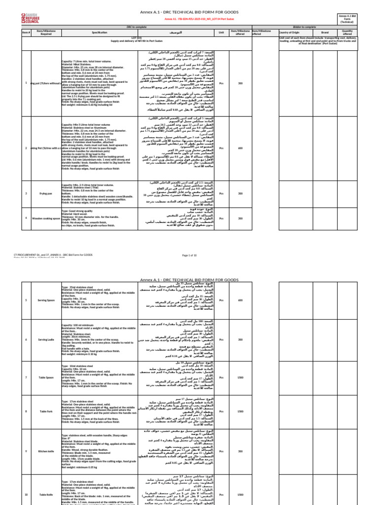 Annex A1&2. Lot 04 Itb SDN Pzu 2025 010 Nfi Portsudan | PDF