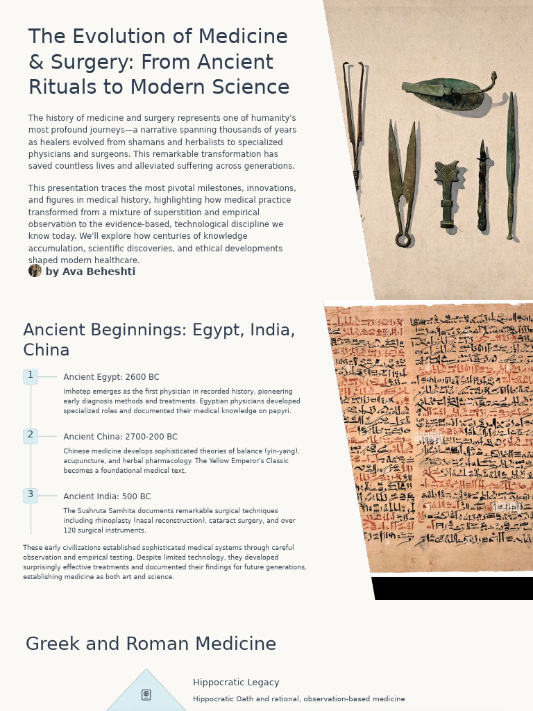 The Evolution of Medicine and Surgery From Ancient Rituals To Modern ...
