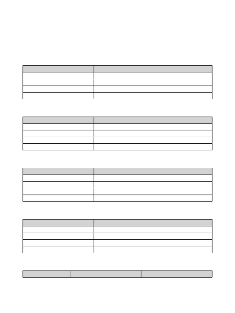Electrical Thumb Rules CheatSheet | PDF