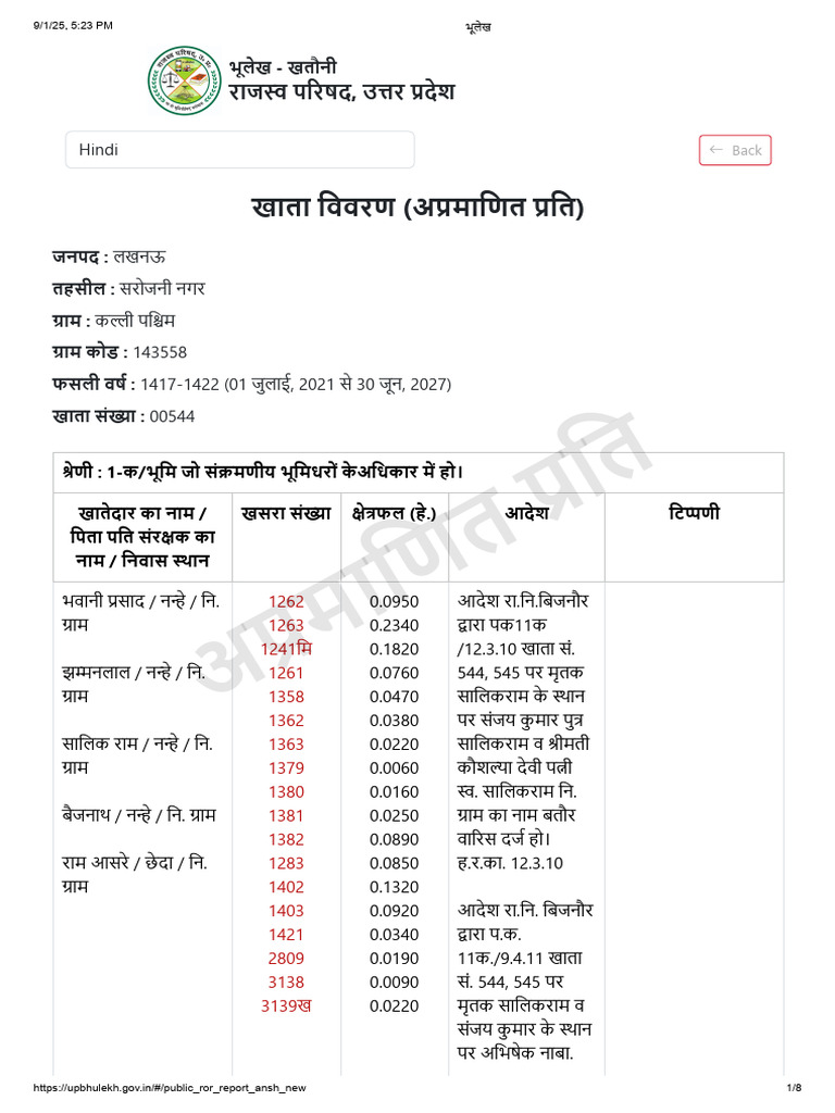 Khatoni Pashim | PDF