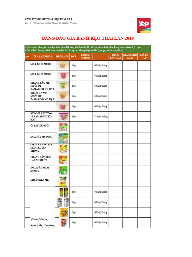 t6 - Bao Gia Banh Keo Thai Lan | PDF