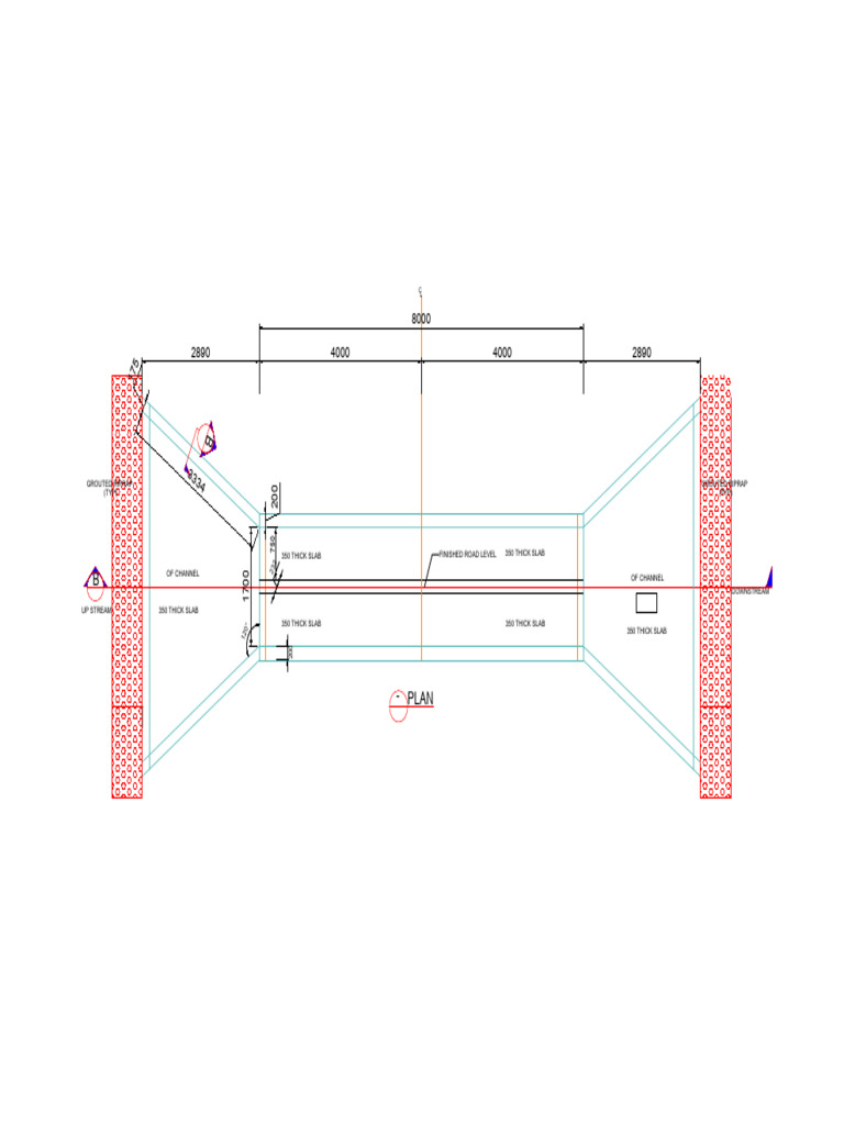Box Culvert Model | PDF