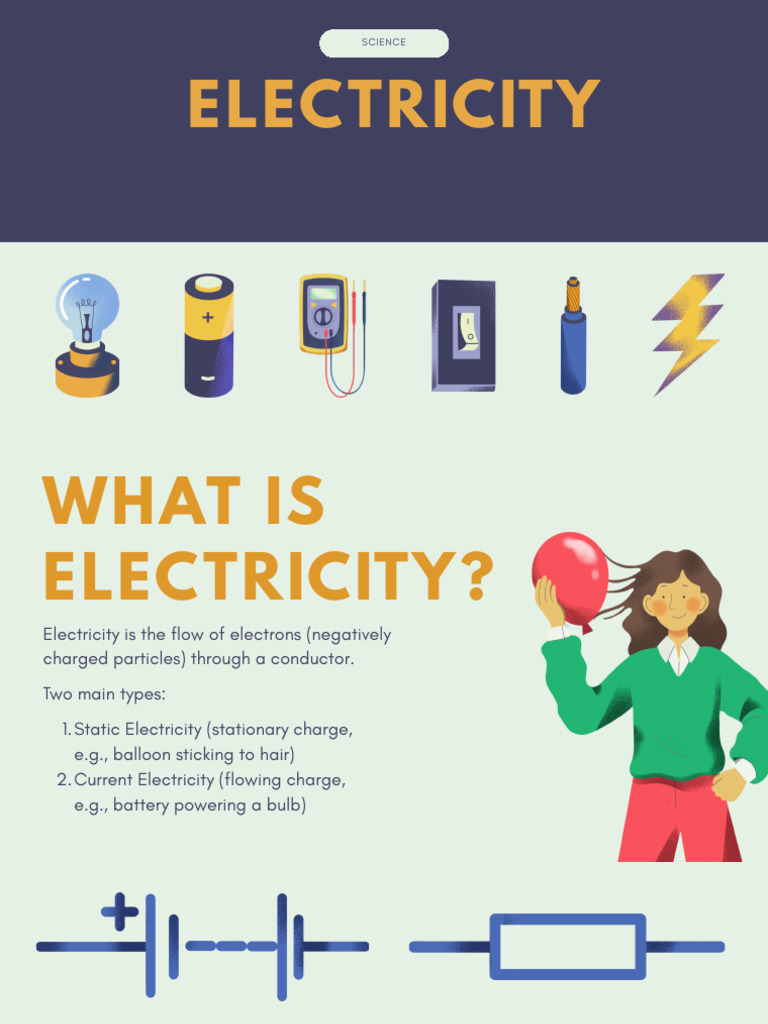 Understanding Electricity Presentation in Purple and Yellow Vector ...