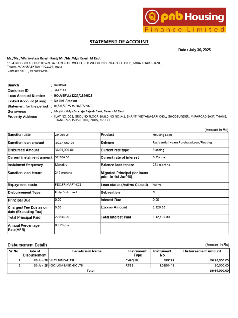 Loan Account Statement Cert | PDF | Loans | Payments
