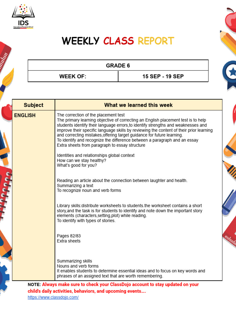 Weekly Class Report GRADE 6 - 15 SEP - 19 SEP | PDF | Teachers | Learning