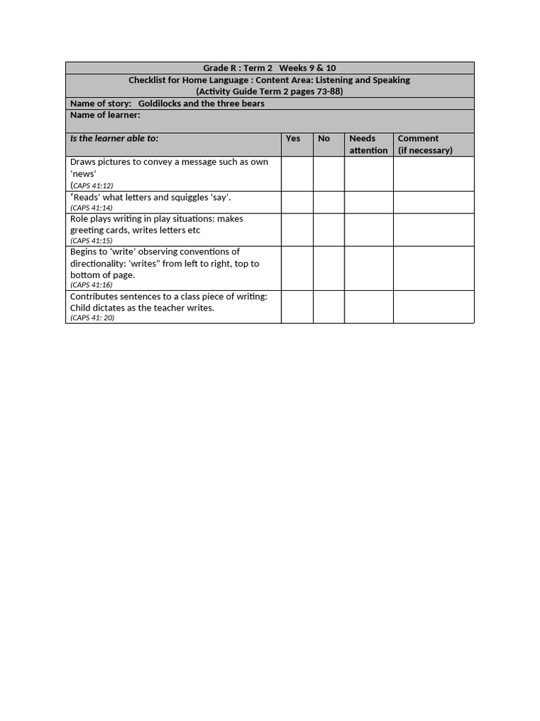 Grade R Listening & Speaking Checklist | PDF
