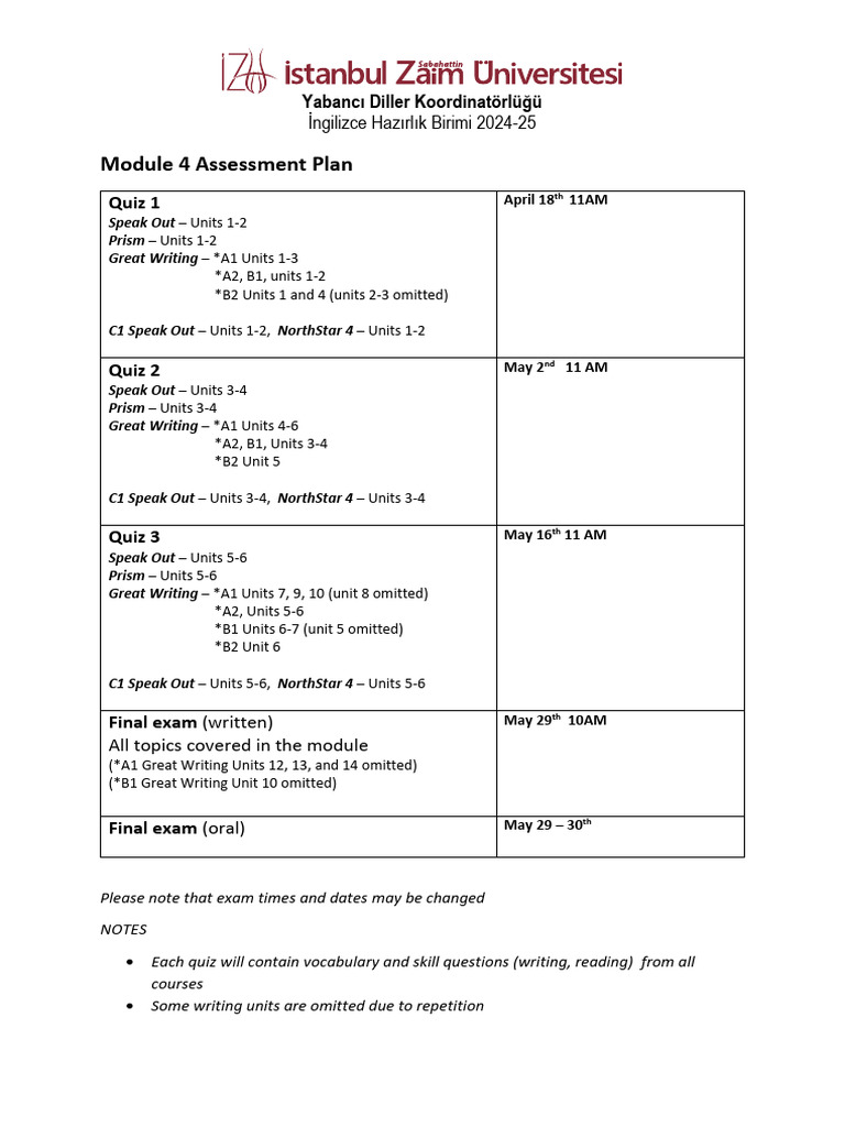 2024-25 Module 4 Assessment Plan | PDF