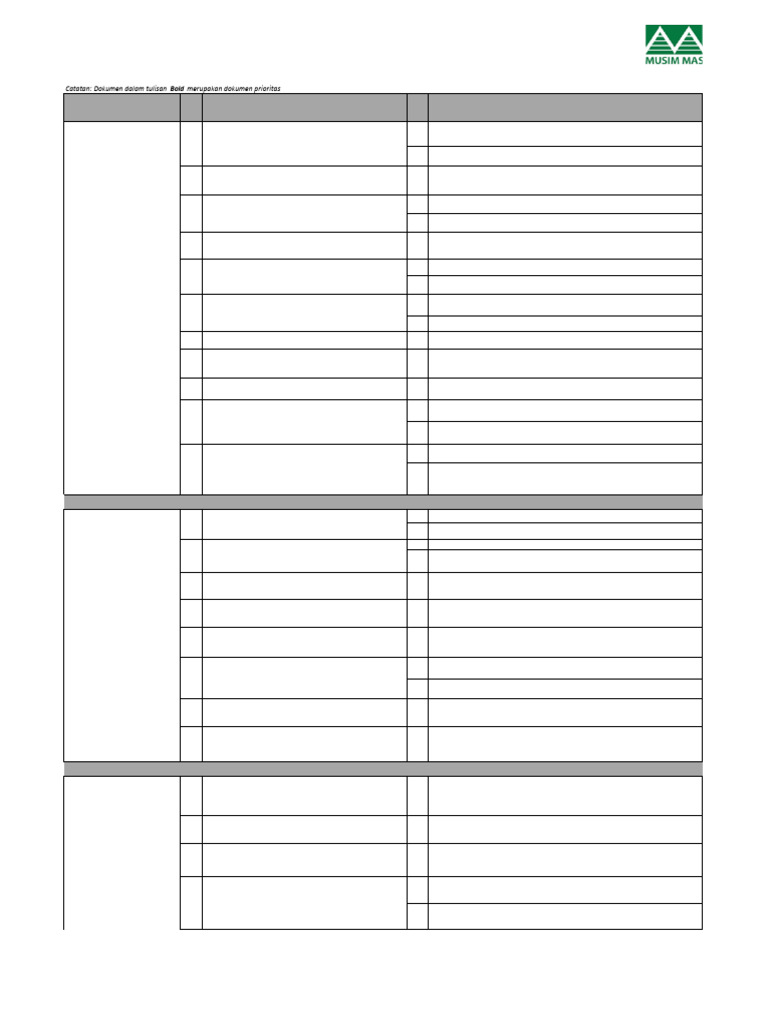 List Dokumen Verifikasi NDPE Roadmap Rev.12 | PDF