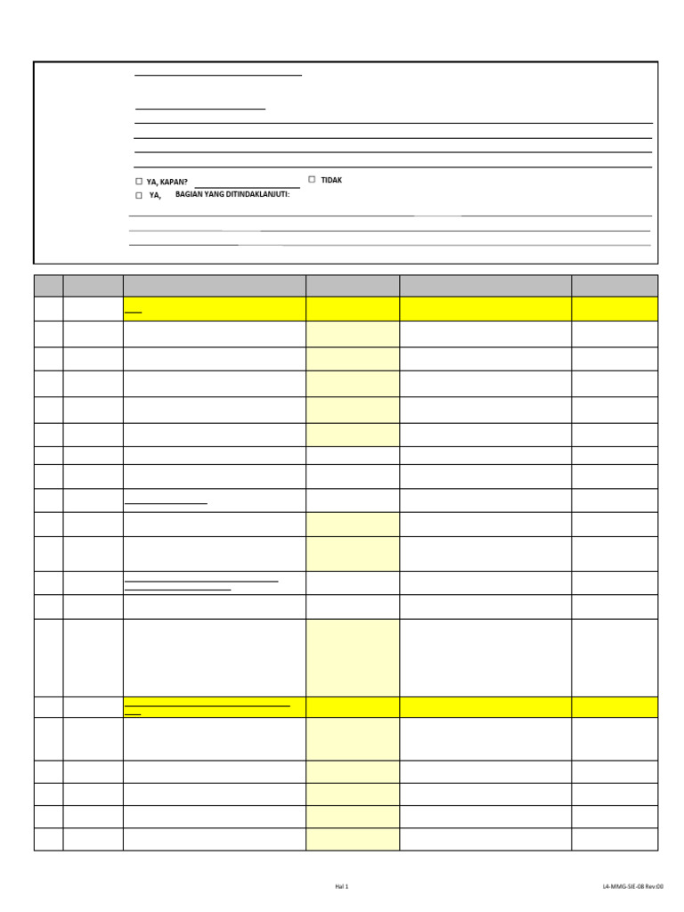Checklist Verifikasi NDPE Roadmap | PDF