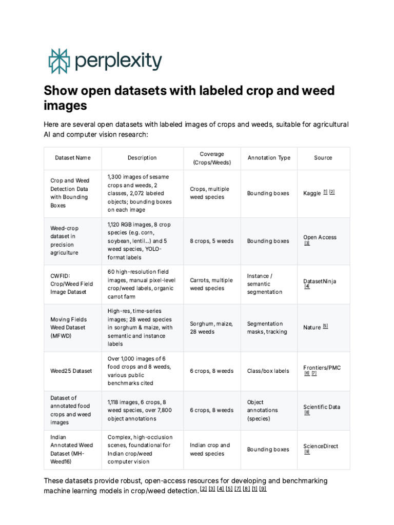 Show Open Datasets With Labeled Crop and Weed Imag | PDF | Annotation ...