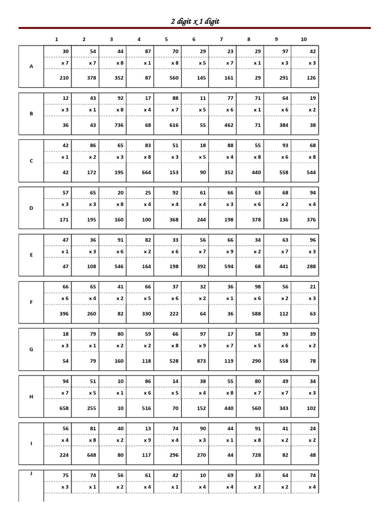 Abacus Master - Random Worksheet - 2 Digit X 1 Digit | PDF