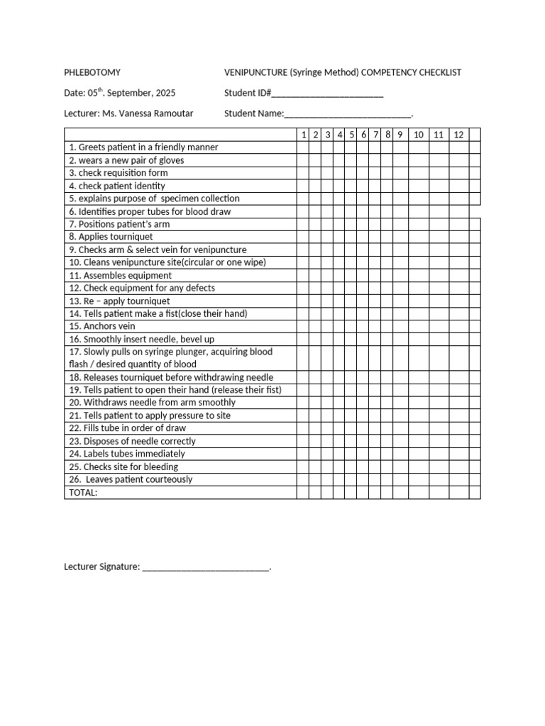 Phlebotomy Venipuncture Checklist | PDF