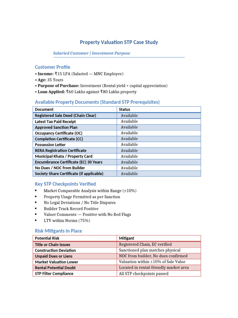 Property Valuation STP Case Study | PDF