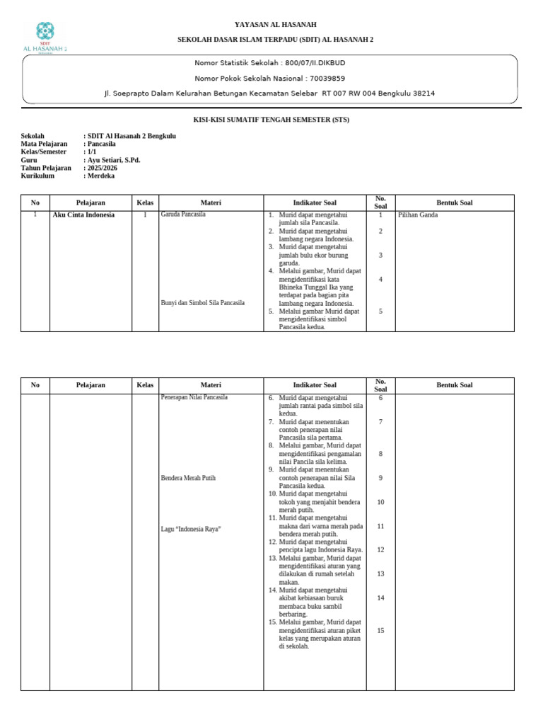 Sts Kisi Kisi Pancasila 2024 | PDF