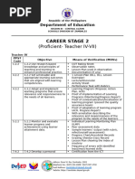Pmes 2024 2025 | PDF | Learning | Lesson Plan