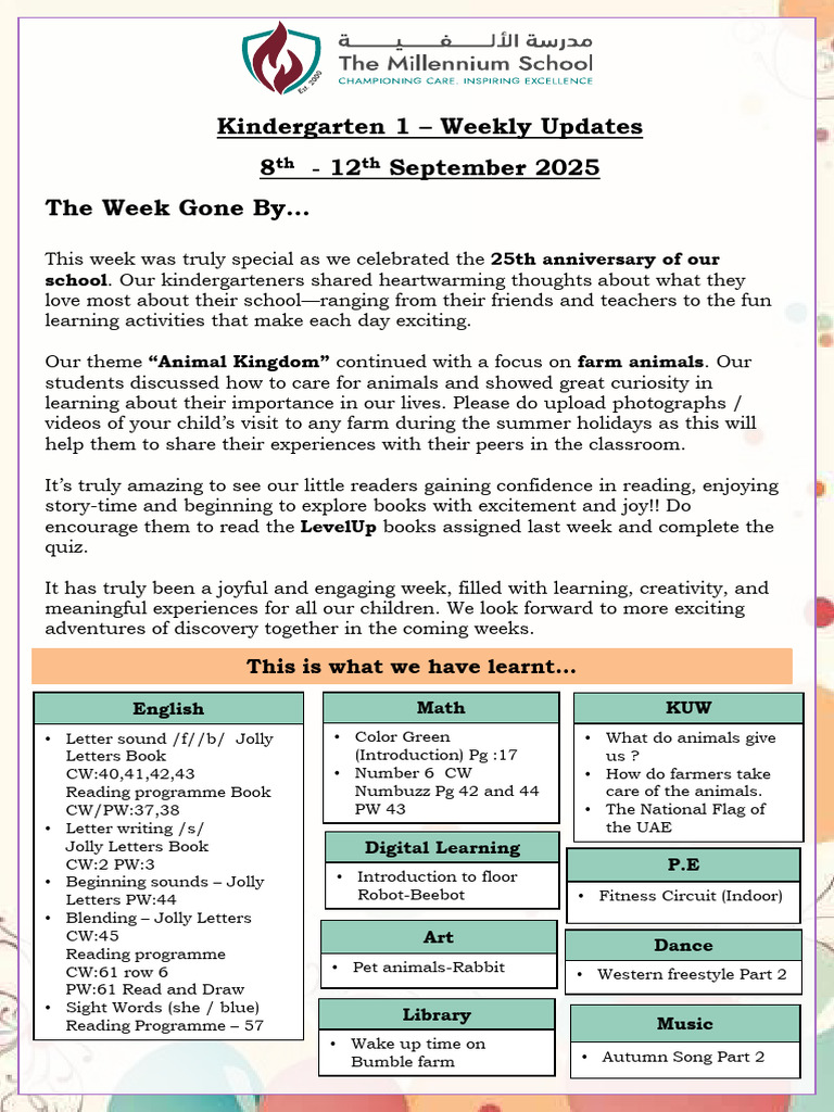KG1 Weekly Updates - 8th - 12th September 2025 | PDF | Human ...