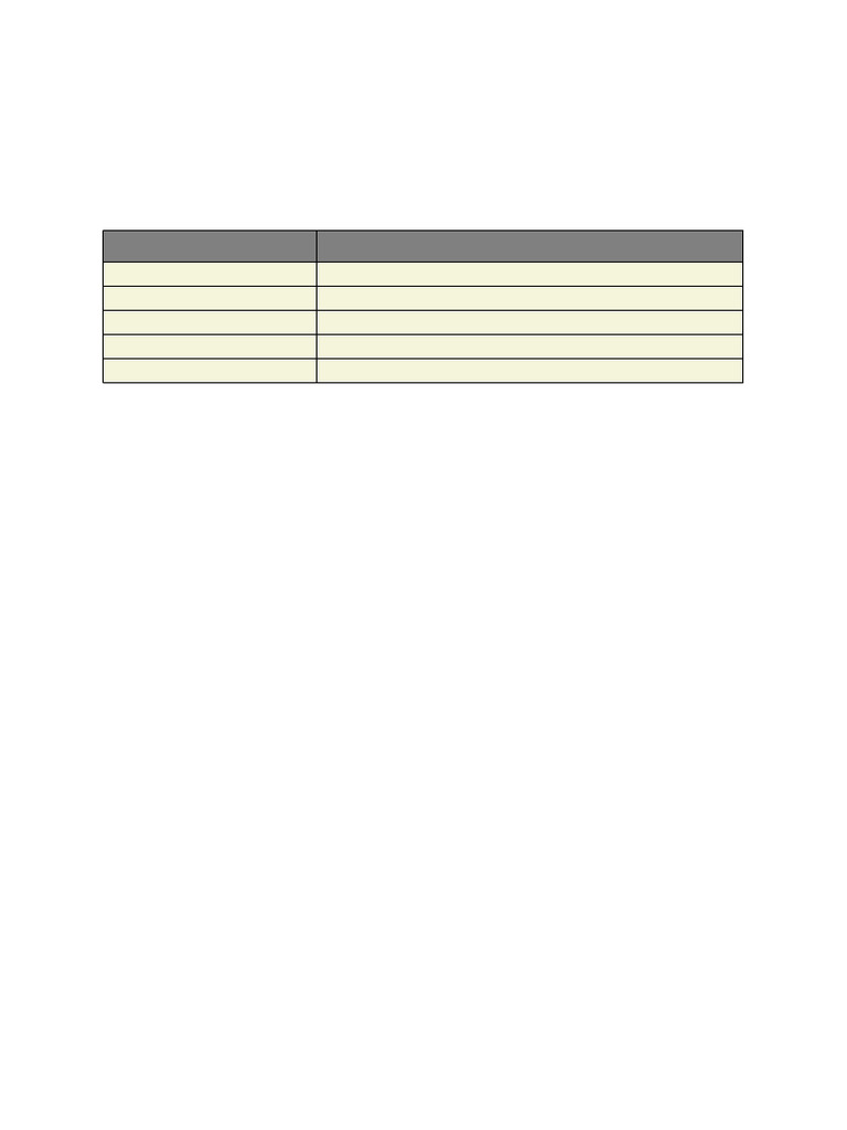 Autocorrelation Interpretation Guide | PDF