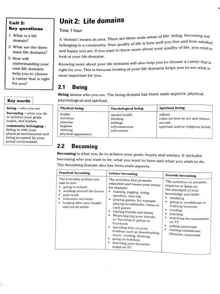 World of Work Unit 2&3 | PDF