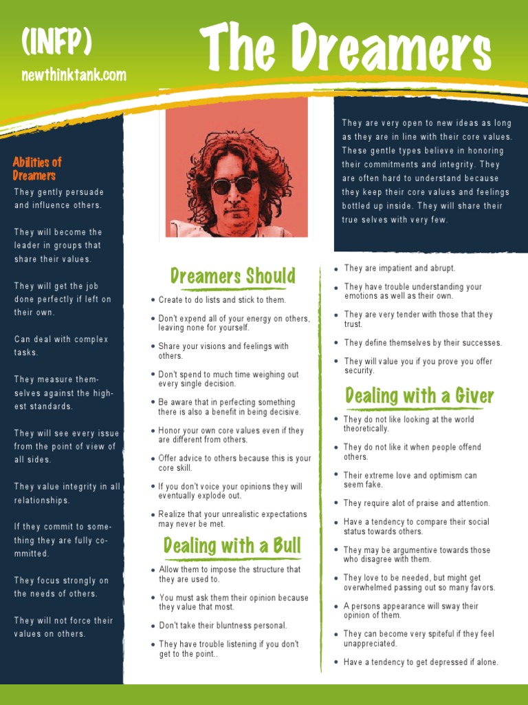 Dreamer Personality Test Report | PDF | Love | Emotions