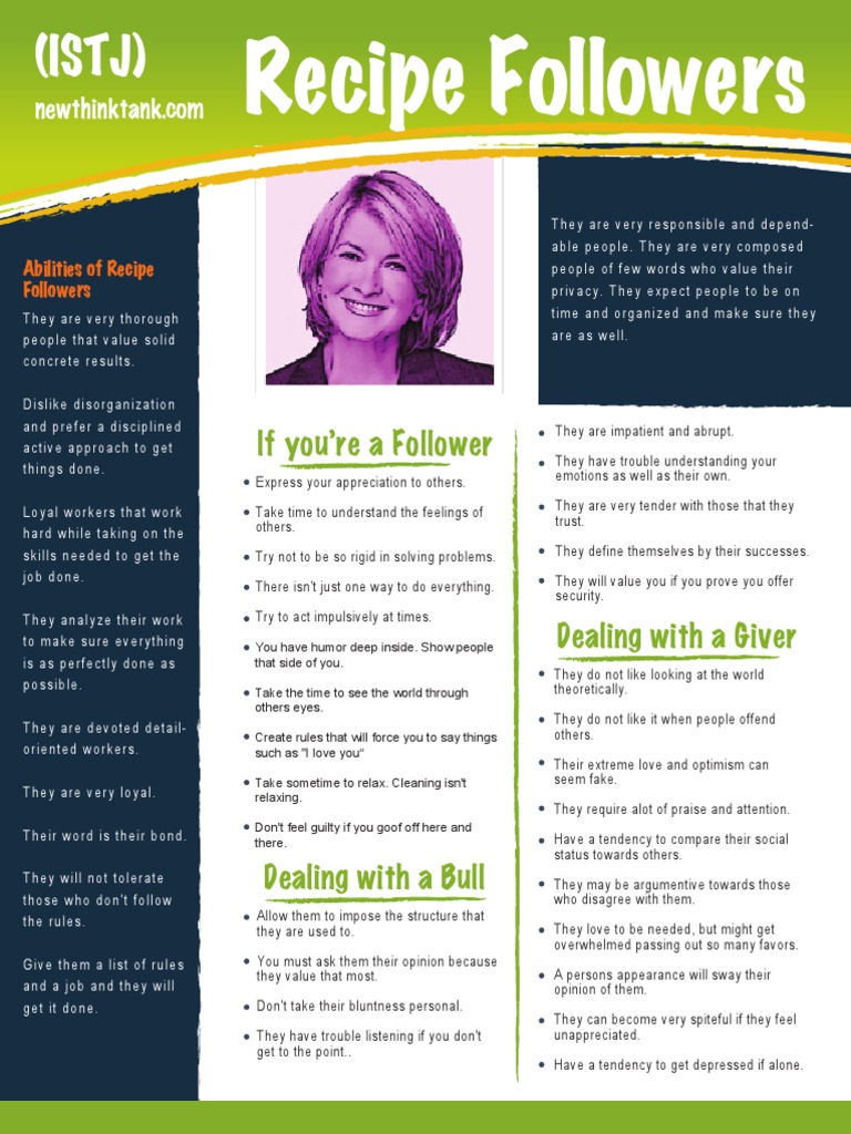 Recipe Follower Personality Test Report | PDF | Interpersonal ...