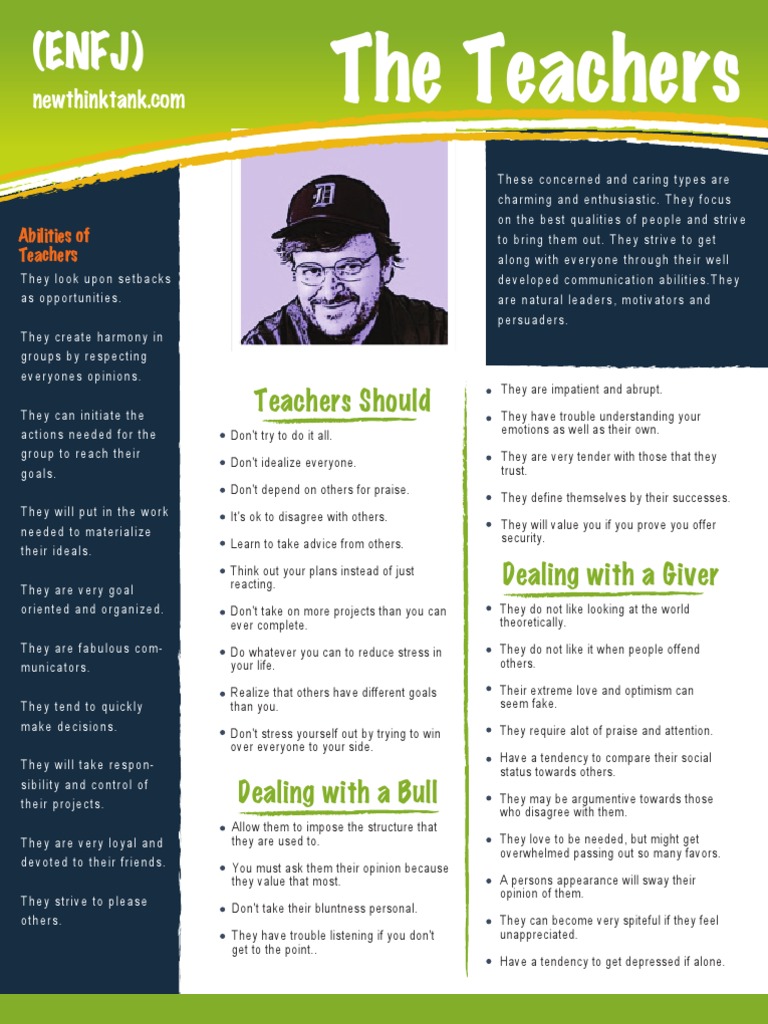 Teacher Personality Test Report | PDF | Interpersonal Relationships ...