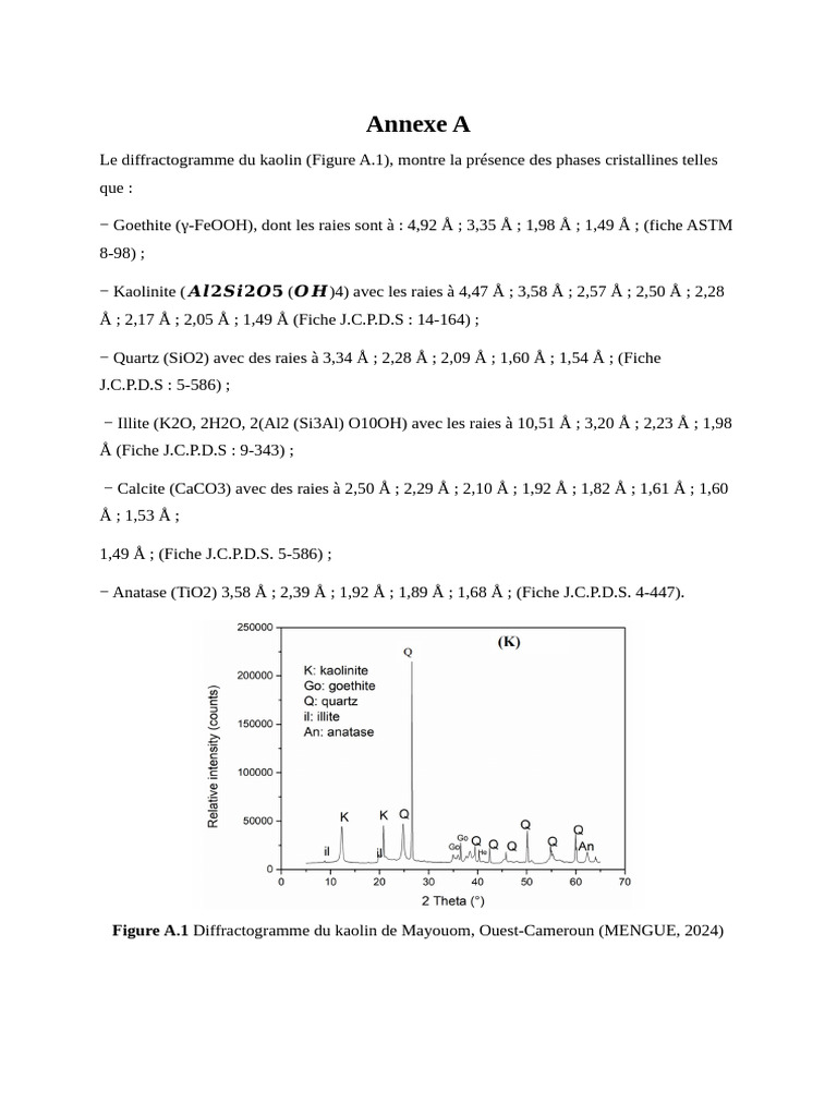 Diffraction des argiles au Cameroun | PDF | Matériaux de construction ...