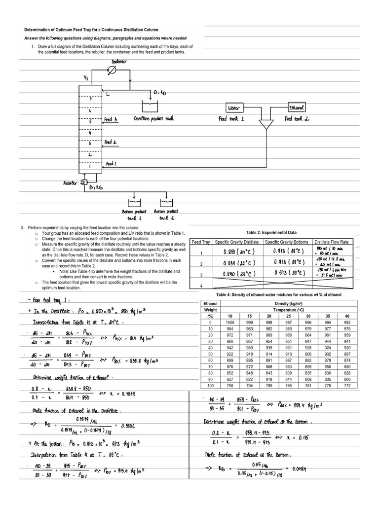 Laboratory Assignment | PDF