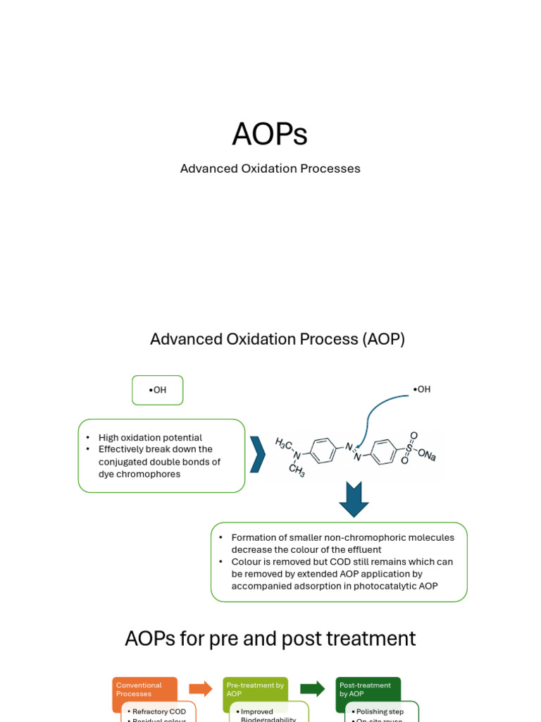 Advanced Oxidation Processes for Dye Treatment | PDF