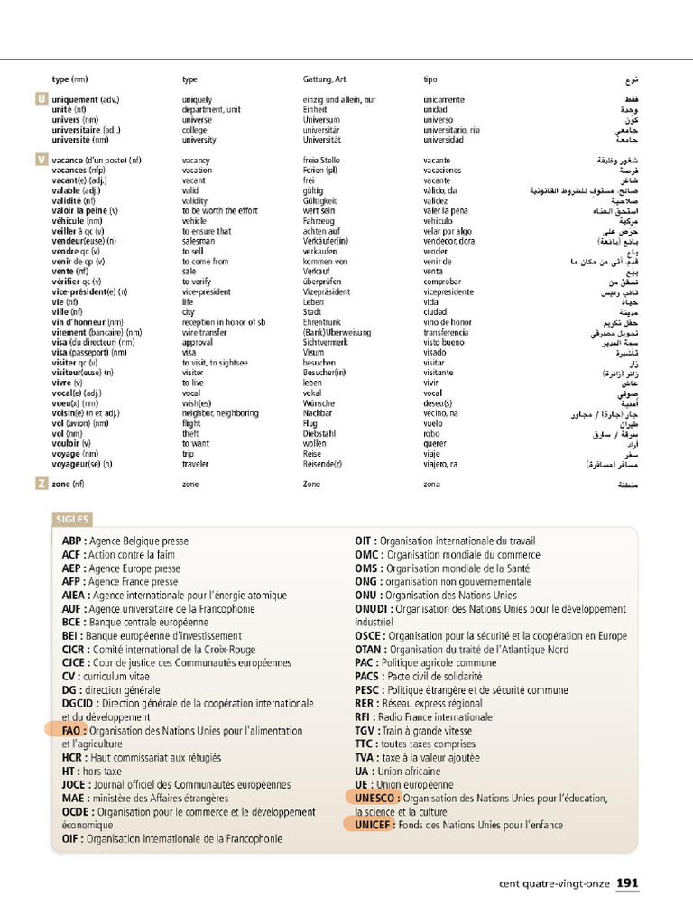 OD1-Unité 12 Sigles | PDF