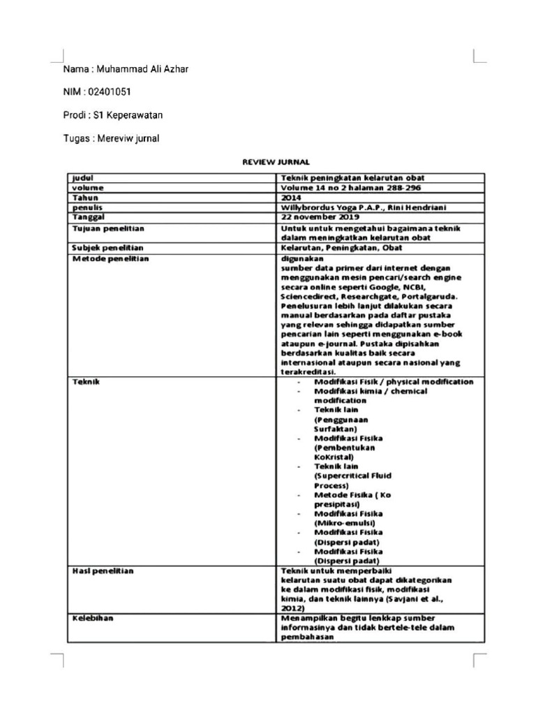 Review Jurnal Muhammad Ali Azhar | PDF