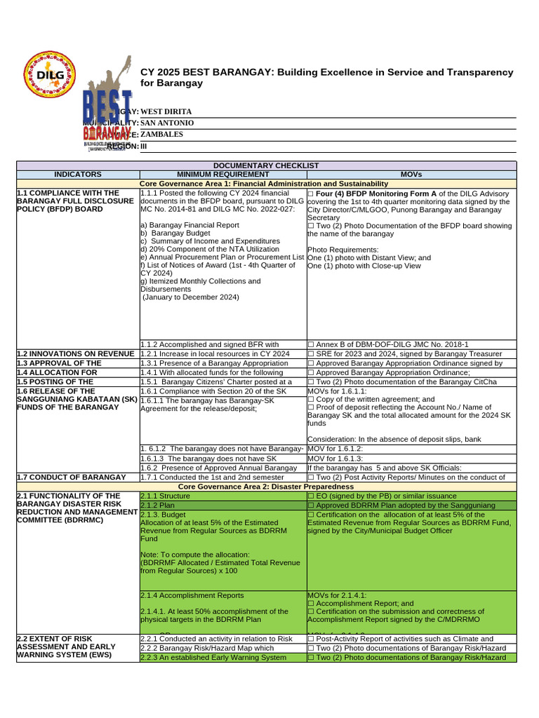 Barangay Excellence Checklist 2024 | PDF | Hazards