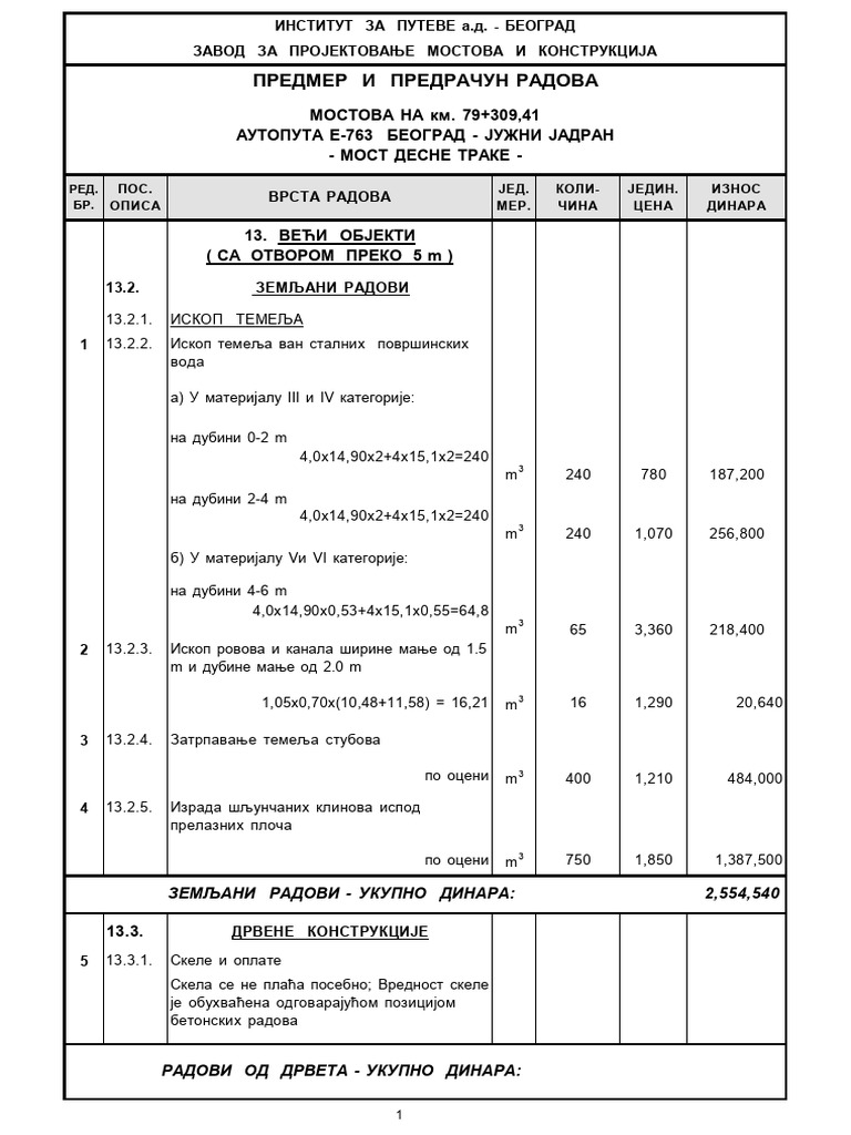17 - Predmer I Predracun Radova - 79+309 | PDF
