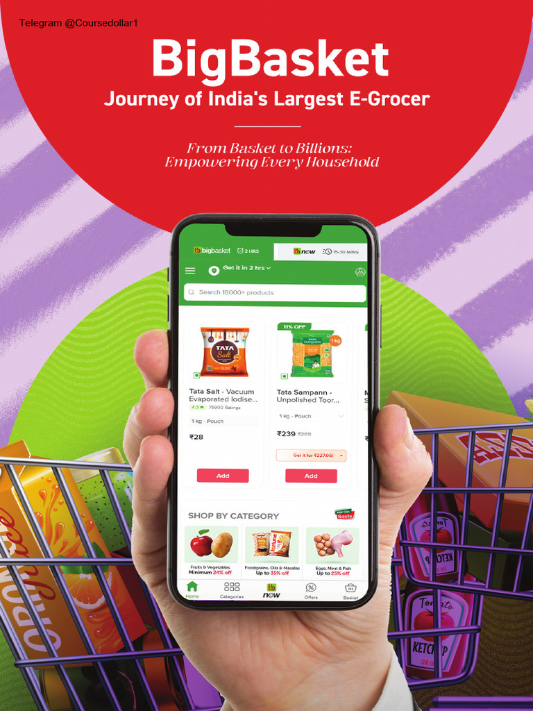 BigBasket Journey of India Largest E-Grocer | PDF | Retail | Inventory