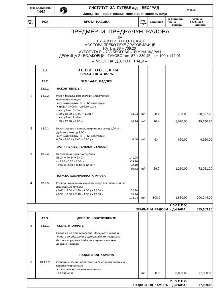 Predmer I Predracun Radova - Km.88+739.20 | PDF