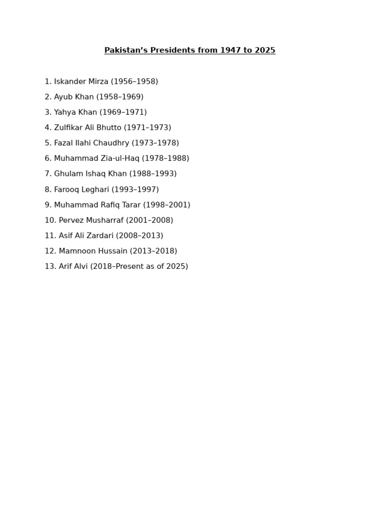Pakistan Presidents List 1947-2025 | PDF
