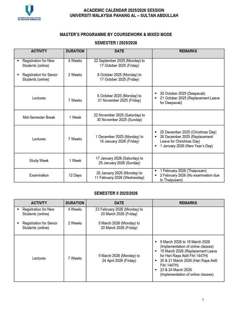UMP Academic Calendar 2025/2026 | PDF | Academic Term | Educational Stages