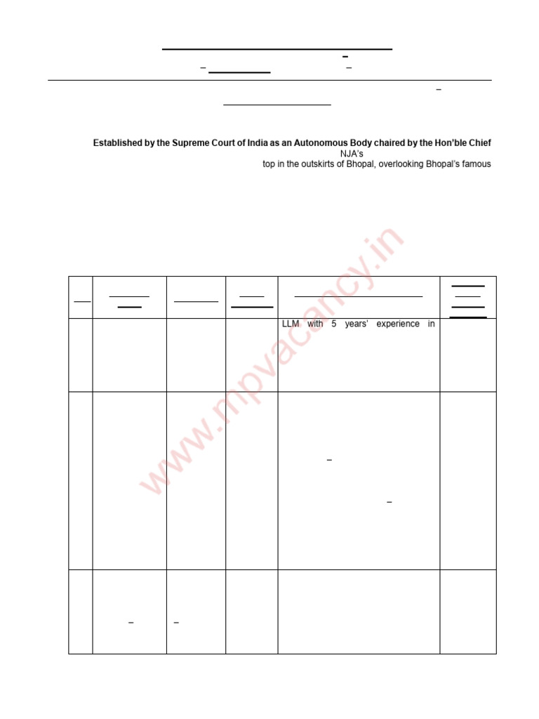 Employment Notice For The Post of Research Fellow, Manager (DCPR), Asst ...