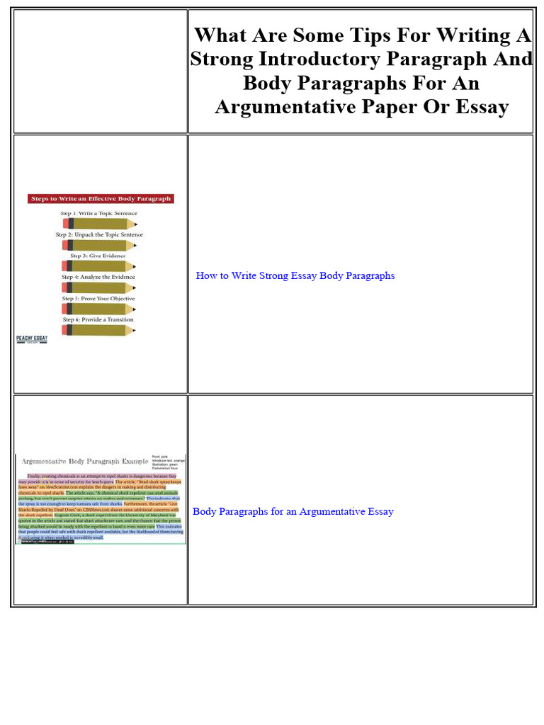 What Are Some Tips For Writing A Strong Introductory Paragraph and Body ...