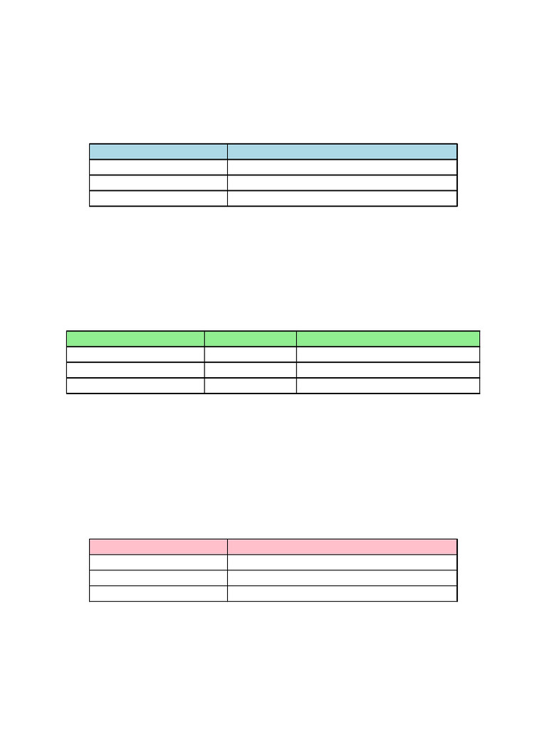 Class 1 Data Handling Worksheets | PDF